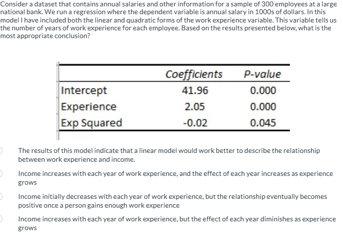 Solved Consider a dataset that contains annual salaries and | Chegg.com