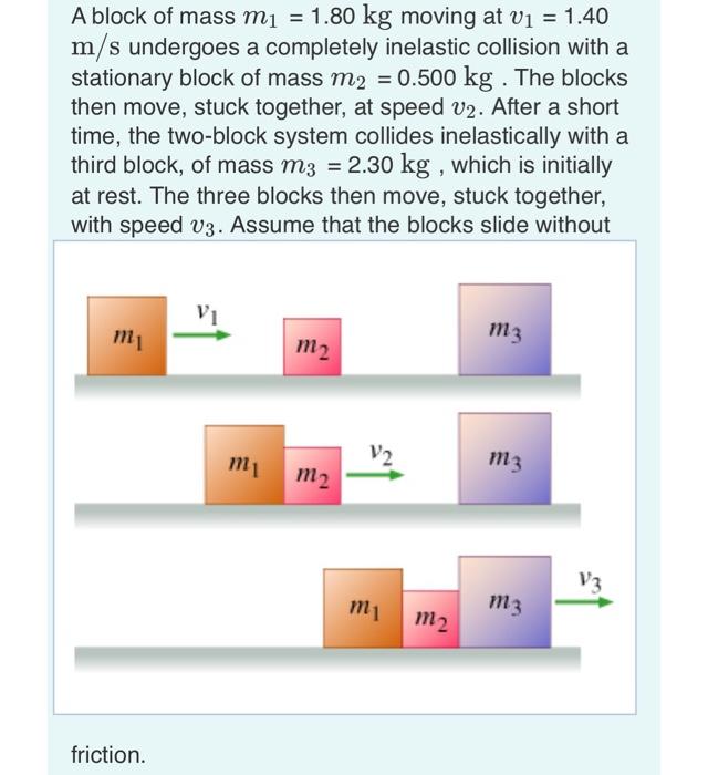 Solved A block of mass m1=1.80 kg moving at v1=1.40 m/s | Chegg.com