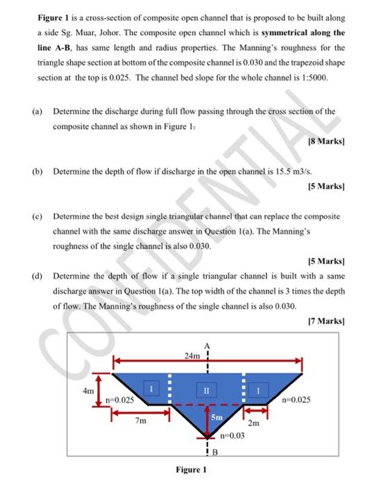 Solved Figure 1 is a cross-section of composite open channel | Chegg.com