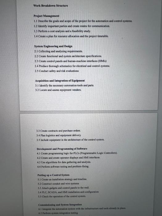 Solved I need Network diagram based on WBS worksheet | Chegg.com