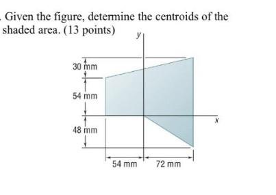 Solved Given the figure, determine the centroids of the | Chegg.com