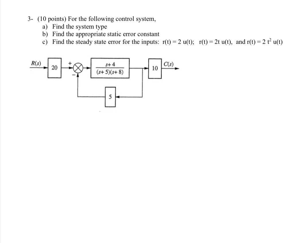 Solved 3- (10 ﻿points) ﻿For the following control system,a) | Chegg.com