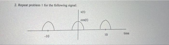 Solved 2. Repeat problem I for the following signal: | Chegg.com