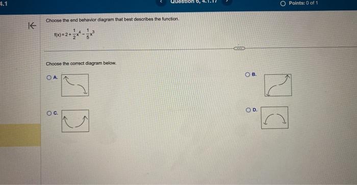 Solved Choose the end behavior diagram that best describes | Chegg.com