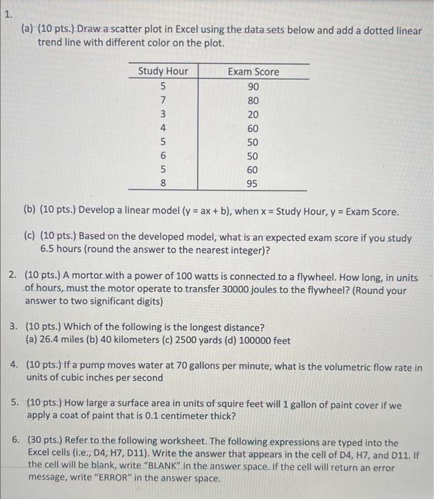 Solved (a) (10 pts.) Draw a scatter plot in Excel using the | Chegg.com