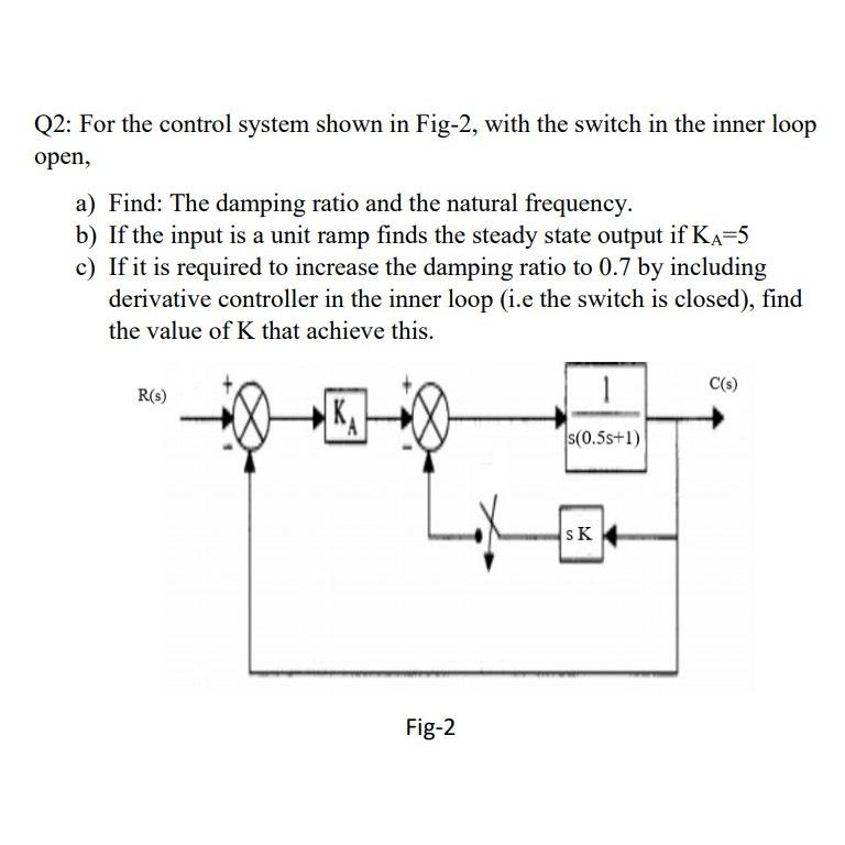 Q2: For the control system shown in Fig-2, ﻿with the | Chegg.com