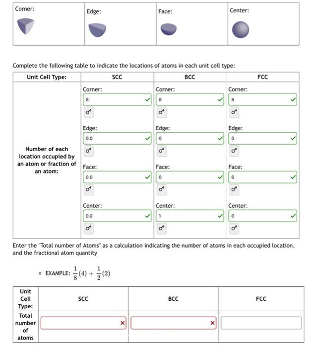 Solved A metal crystallizes in a face-centered cubic | Chegg.com