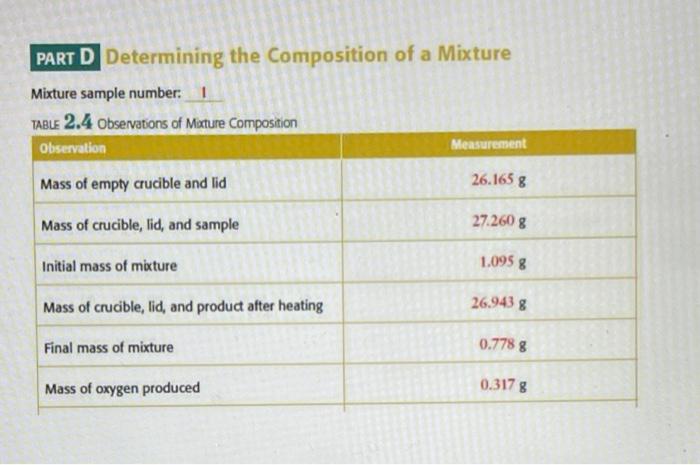 Solved PART D Determining the Composition of a Mixture | Chegg.com