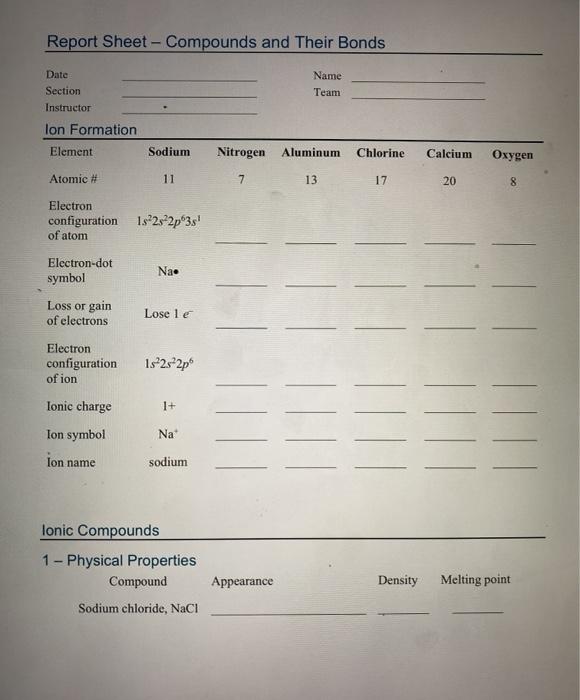 Solved Report Sheet - Compounds and Their Bonds Date Section | Chegg.com