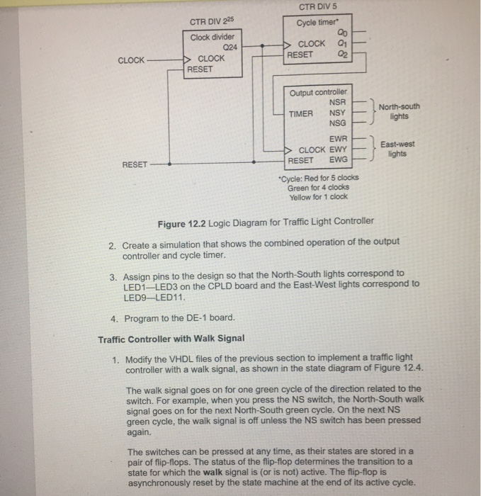 Solved For The Procedure If You Dont Have A Vhdl Program 