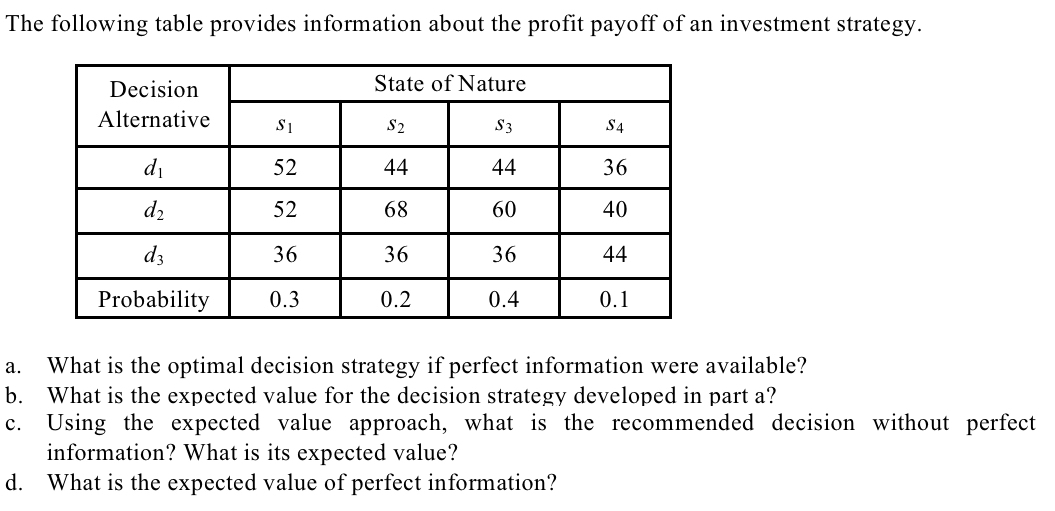 Solved The following table provides information about the | Chegg.com