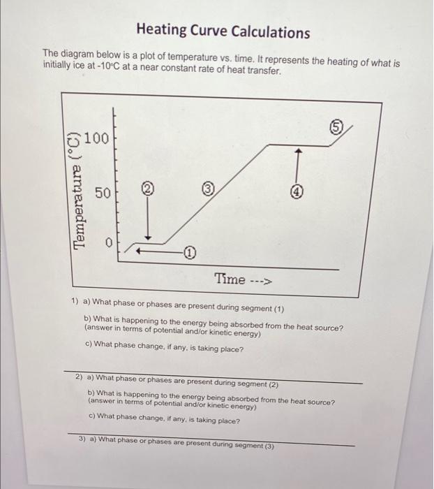 Solved Heating Curve Calculations The diagram below is a | Chegg.com