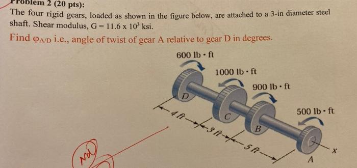 Solved 2 (20 pts): The four rigid gears, loaded as shown in | Chegg.com