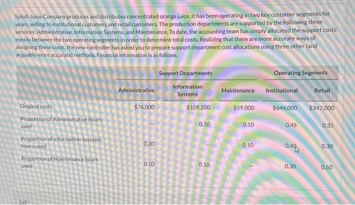 Solved Determine the total costs that each operating segment | Chegg.com