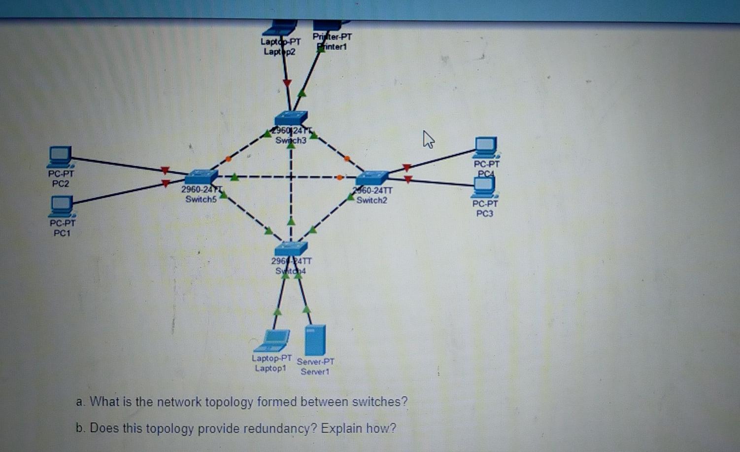 Solved Laptop-PT Laptp2 Priiter-PT Printer1 29602415 Swich3 | Chegg.com