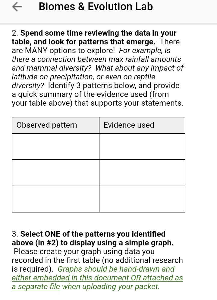 Biomes & Evolution Lab Exploring Blome Types 1. Use | Chegg.com