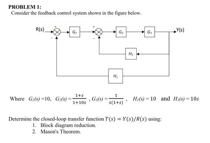 Solved PROBLEM 1: Consider the feedback control system shown | Chegg.com