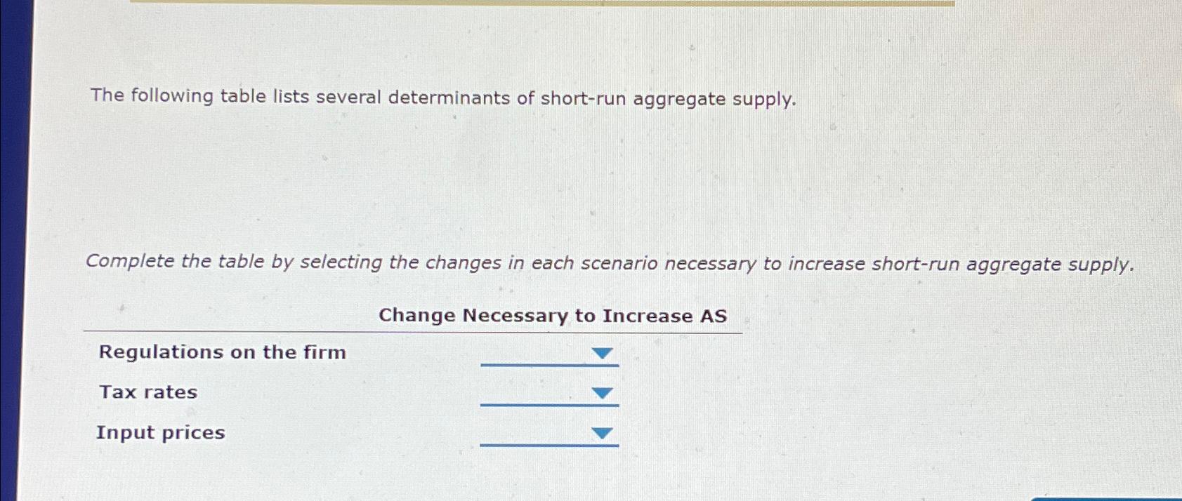 Solved The following table lists several determinants of | Chegg.com
