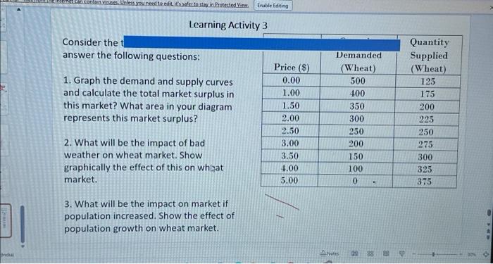 Solved Learning Activity 3 Consider the answer the following | Chegg.com