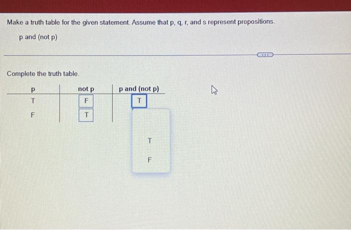 Solved Make a truth table for the given statement. Assume | Chegg.com