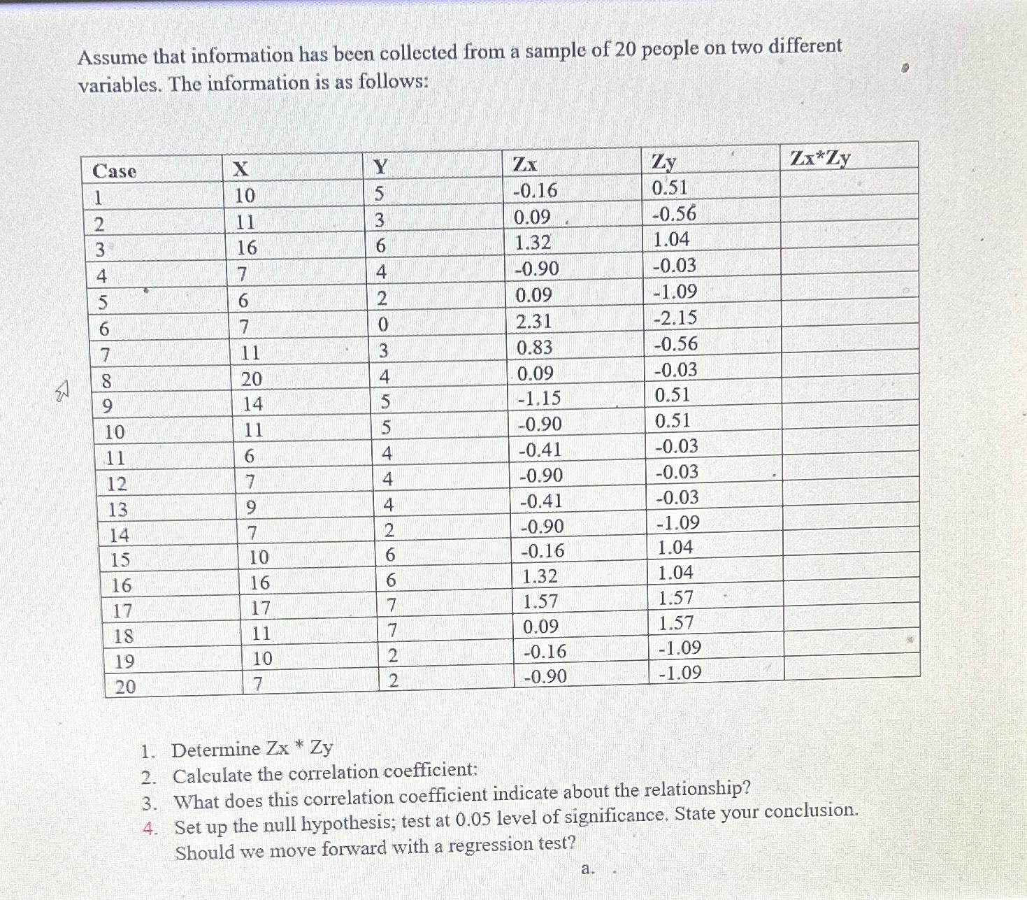 Solved Assume that information has been collected from a | Chegg.com