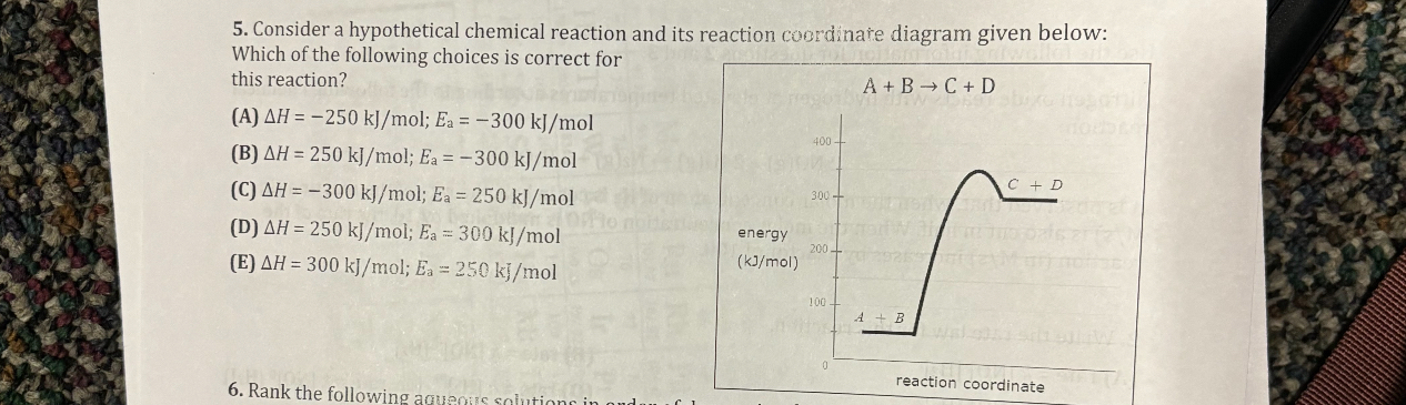 Solved Consider a hypothetical chemical reaction and its | Chegg.com