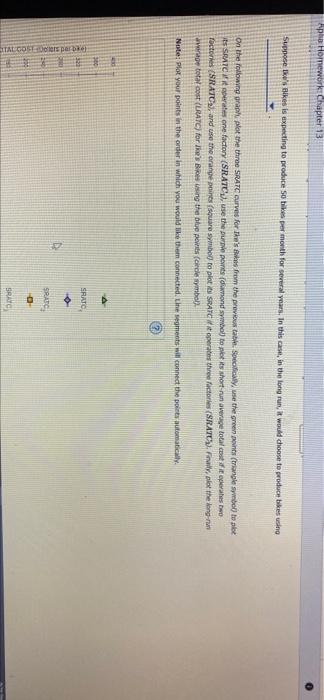 Solved Back to Assignment Attempts Average 14 5. Costs in | Chegg.com