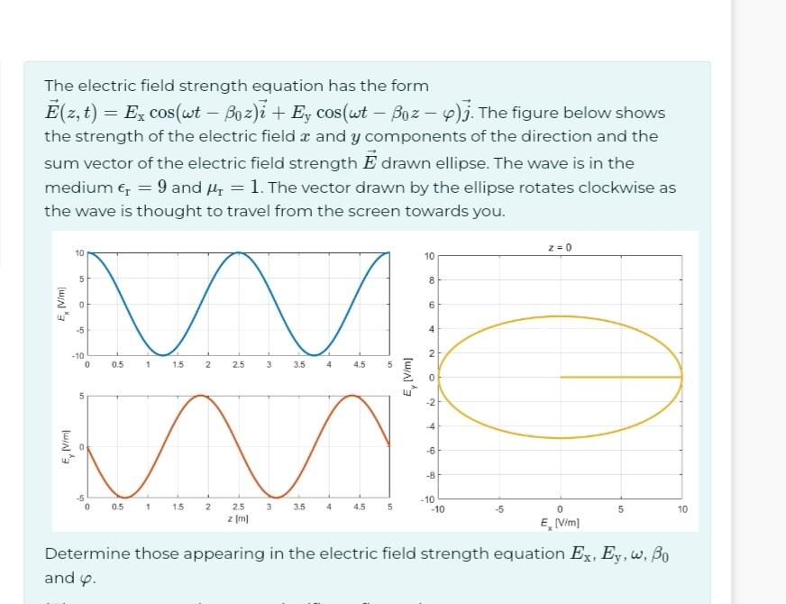 Determine those appearing in the electric field | Chegg.com