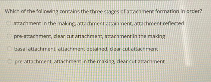 Solved Which of the following contains the three stages of | Chegg.com