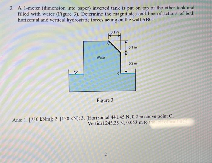 Solved hi i will need help to find the line of action of | Chegg.com