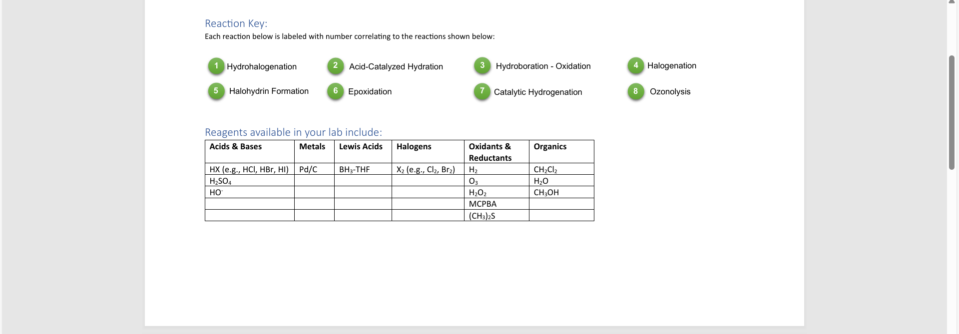 Solved Reaction Key:Each reaction below is labeled with | Chegg.com