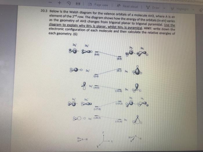 Solved 20.3 Below is the Walsh diagram for the valence | Chegg.com