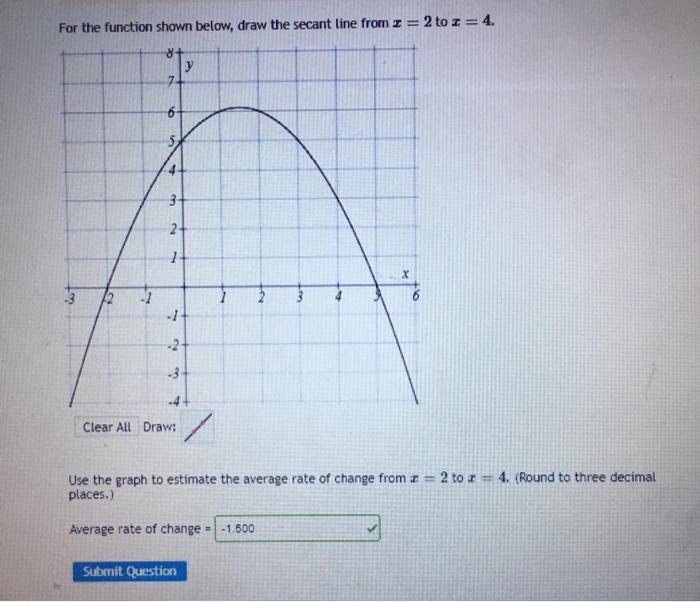 Solved For The Function Shown Below Draw The Secant Line