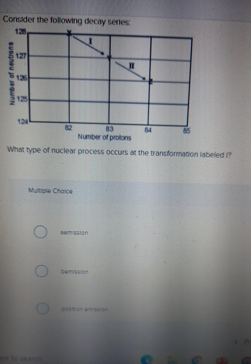 Solved What type of nuclear process occurs at the | Chegg.com
