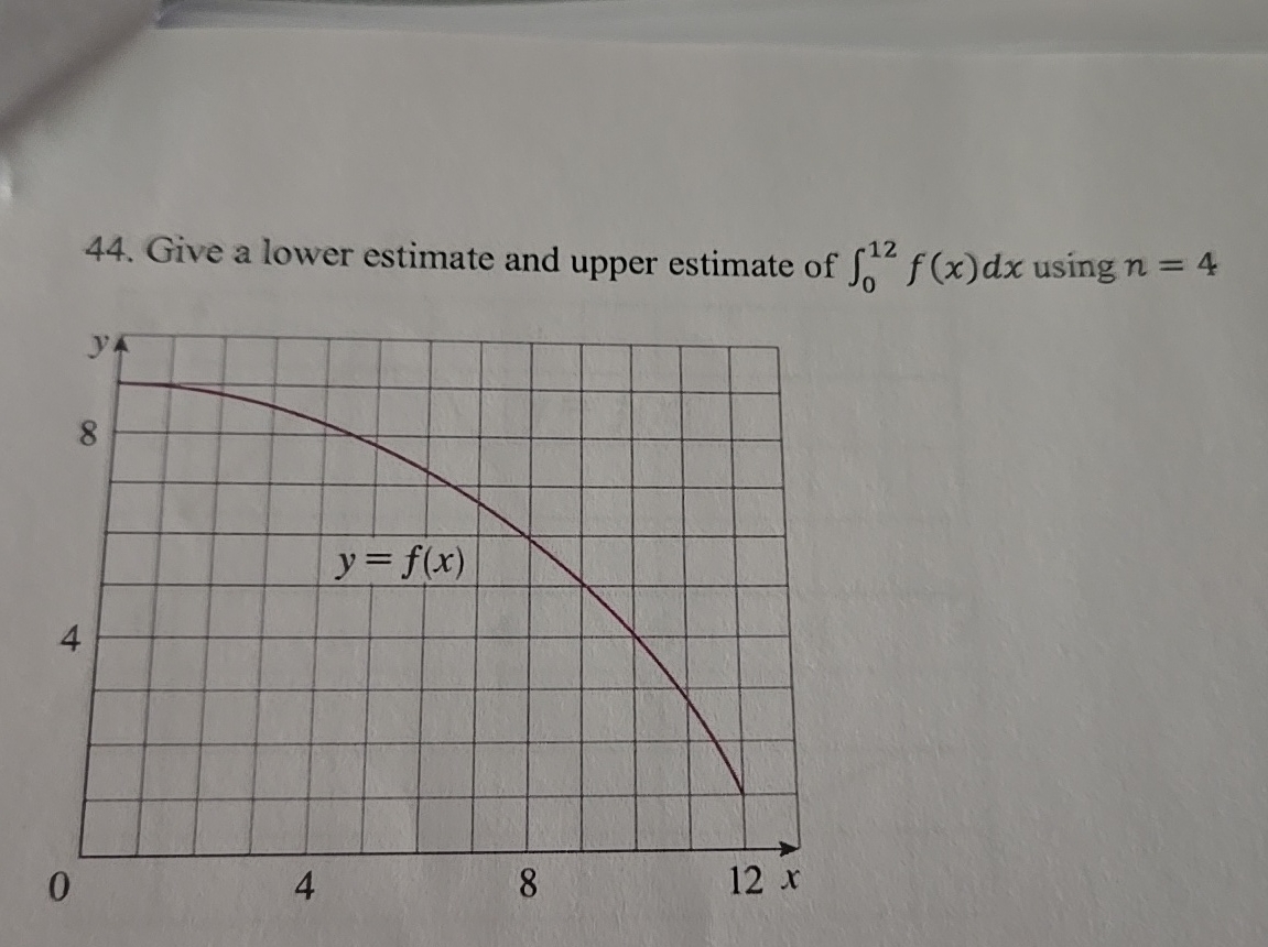 Solved Give a lower estimate and upper estimate of | Chegg.com