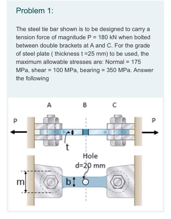 Solved Problem 1: The steel tie bar shown is to be designed | Chegg.com