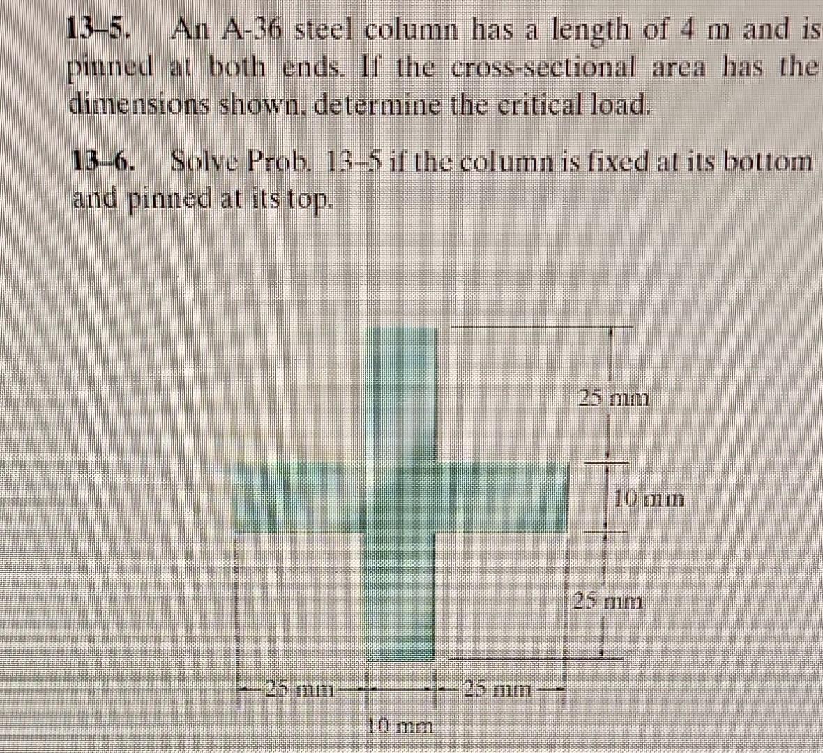 Solved 13-5. An A-36 steel column has a length of 4 m and is | Chegg.com