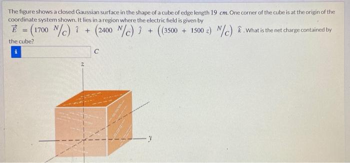 Solved The figure shows a closed Gaussian surface in the | Chegg.com