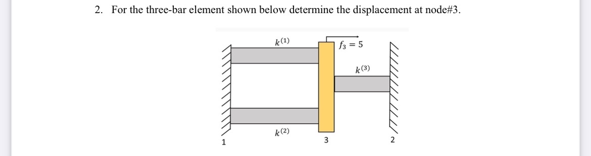 Solved For the three-bar element shown below determine the | Chegg.com
