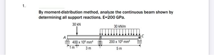 Solved 1. By moment-distribution method, analyze the | Chegg.com