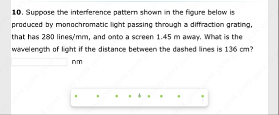 Solved Suppose the interference pattern shown in the figure | Chegg.com