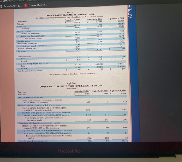 Solved Refer to Apple's financial statements in Appendix A | Chegg.com