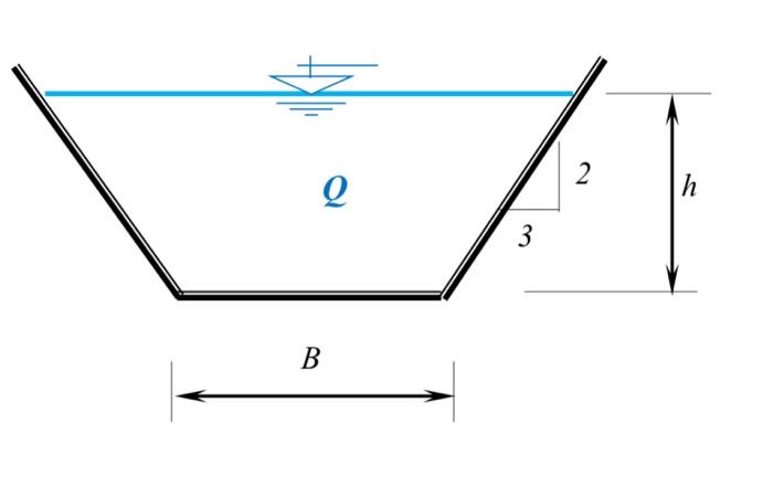 Solved Free Surface Flows -Cross Section Dimensioning | Chegg.com
