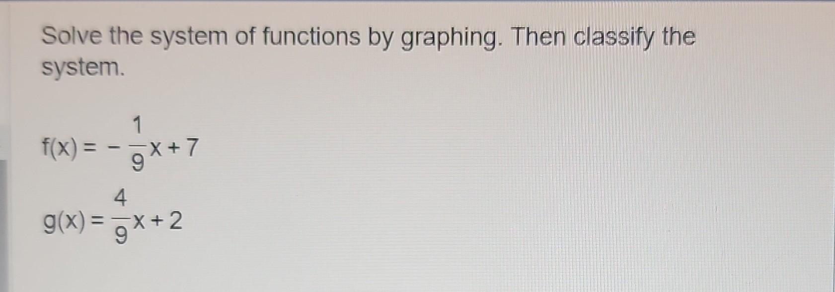 Solved Solve the system of functions by graphing. Then | Chegg.com