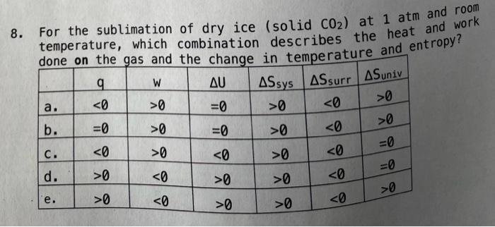 Solved 8. For the sublimation of dry ice (solid CO2) at 1 | Chegg.com