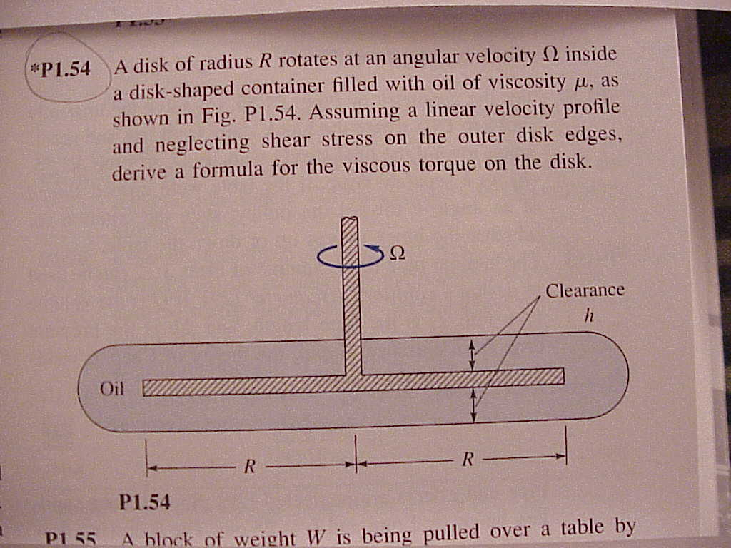 Solved A disk of radius R rotates at an angular velocity Ohm | Chegg.com