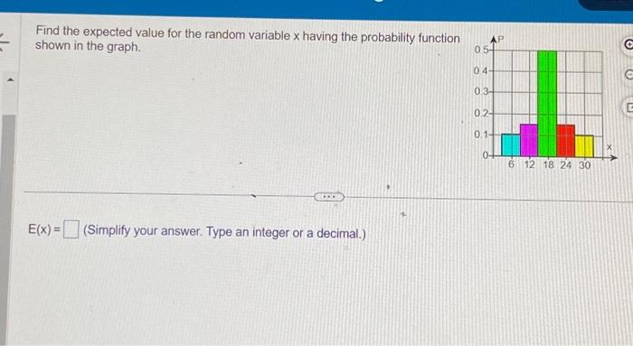 Solved Find the expected value for the random variable x | Chegg.com