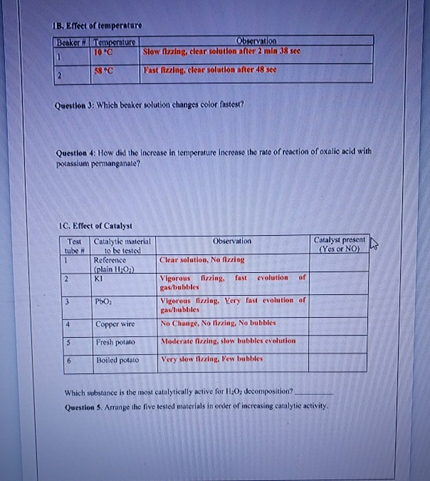 Solved Factors Affecting Reaction Rate, Chemical Equilibrium | Chegg.com