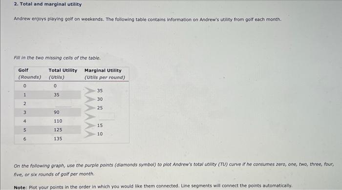 Question | Chegg.com