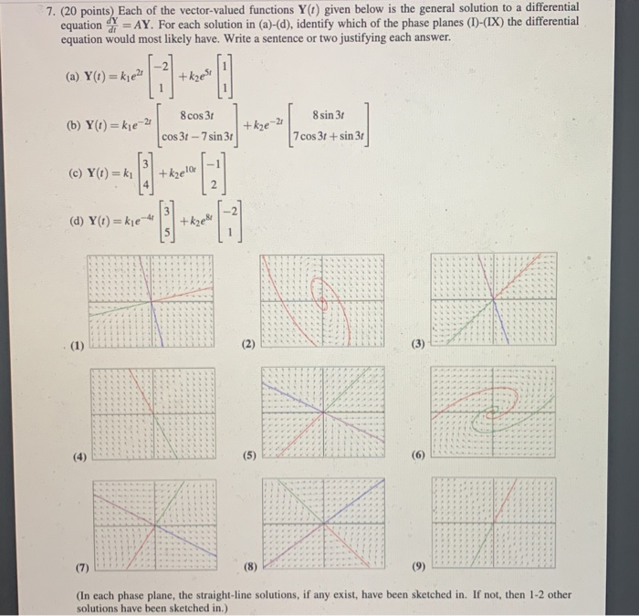 Solved 7. (20 points) Each of the vector-valued functions | Chegg.com